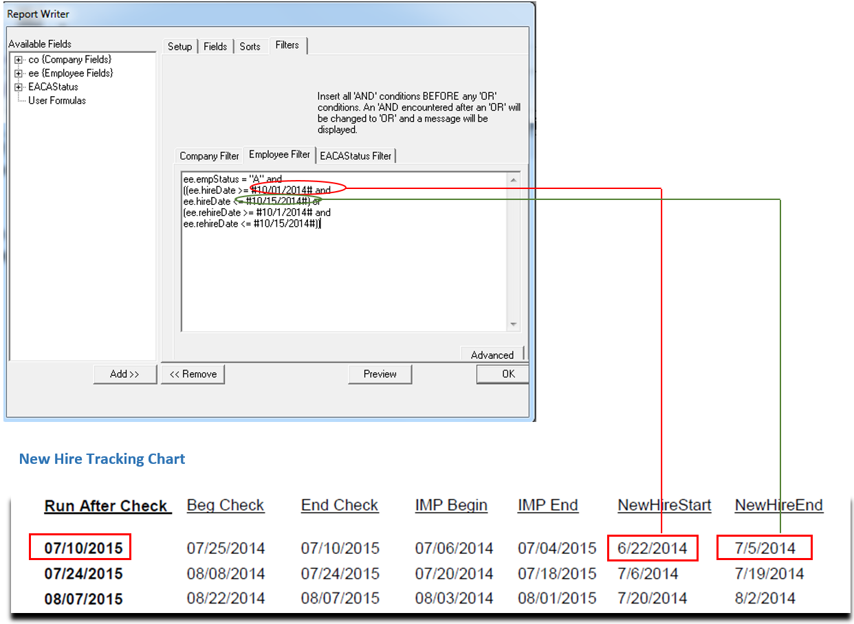 ACA Variable Hour Reports for M3